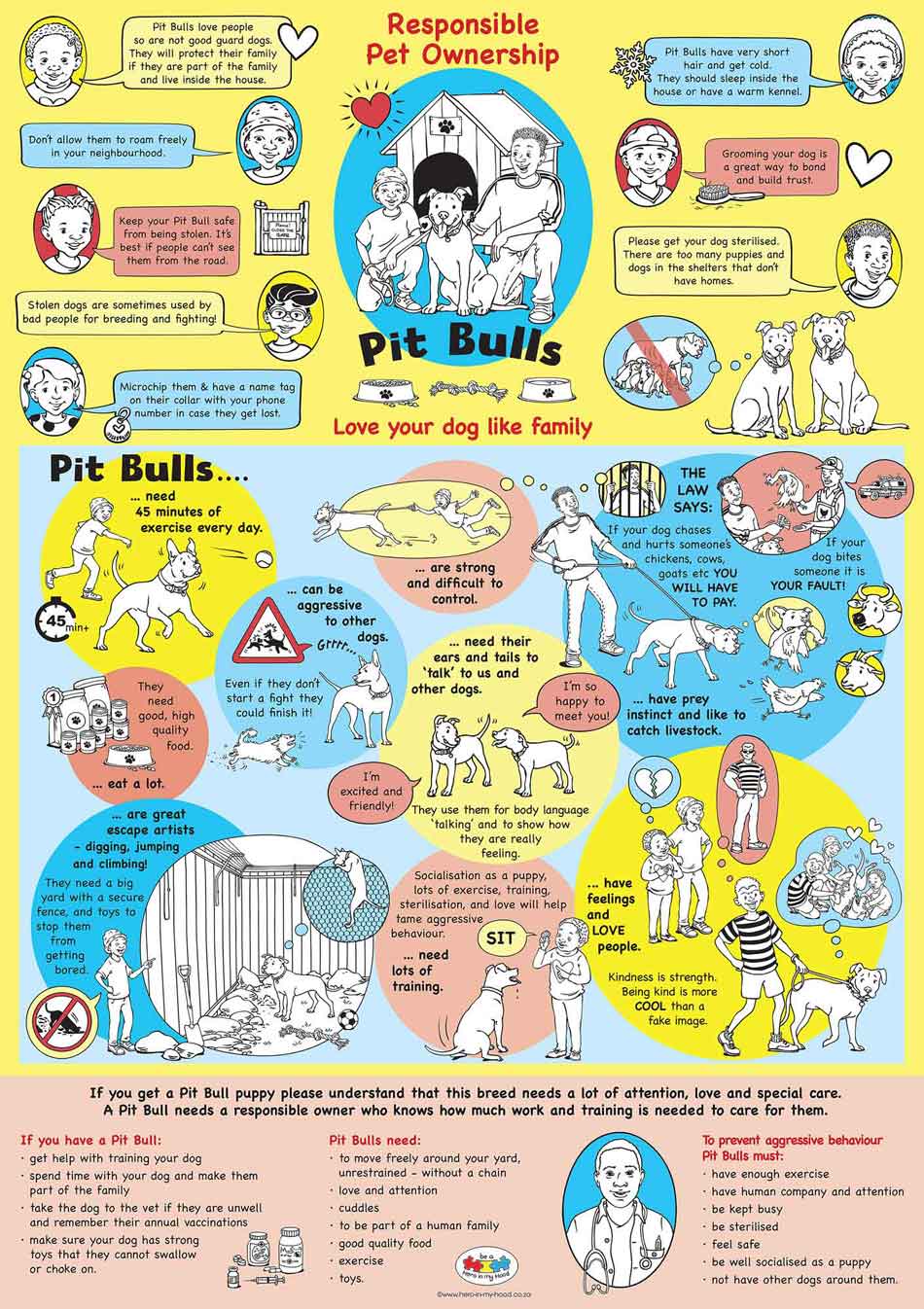 Pit Bull poster, English - printed - Hero in my Hood